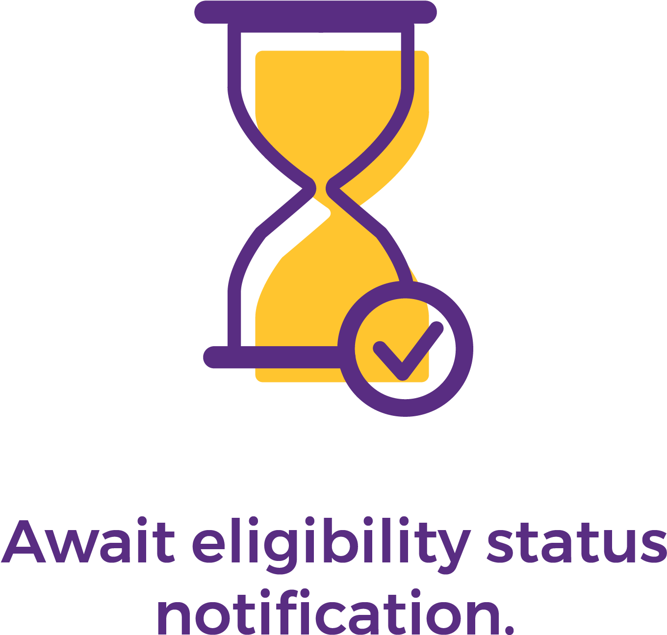 H1B, H2B & H4 Visa: Application Process, Benefits & Requirements